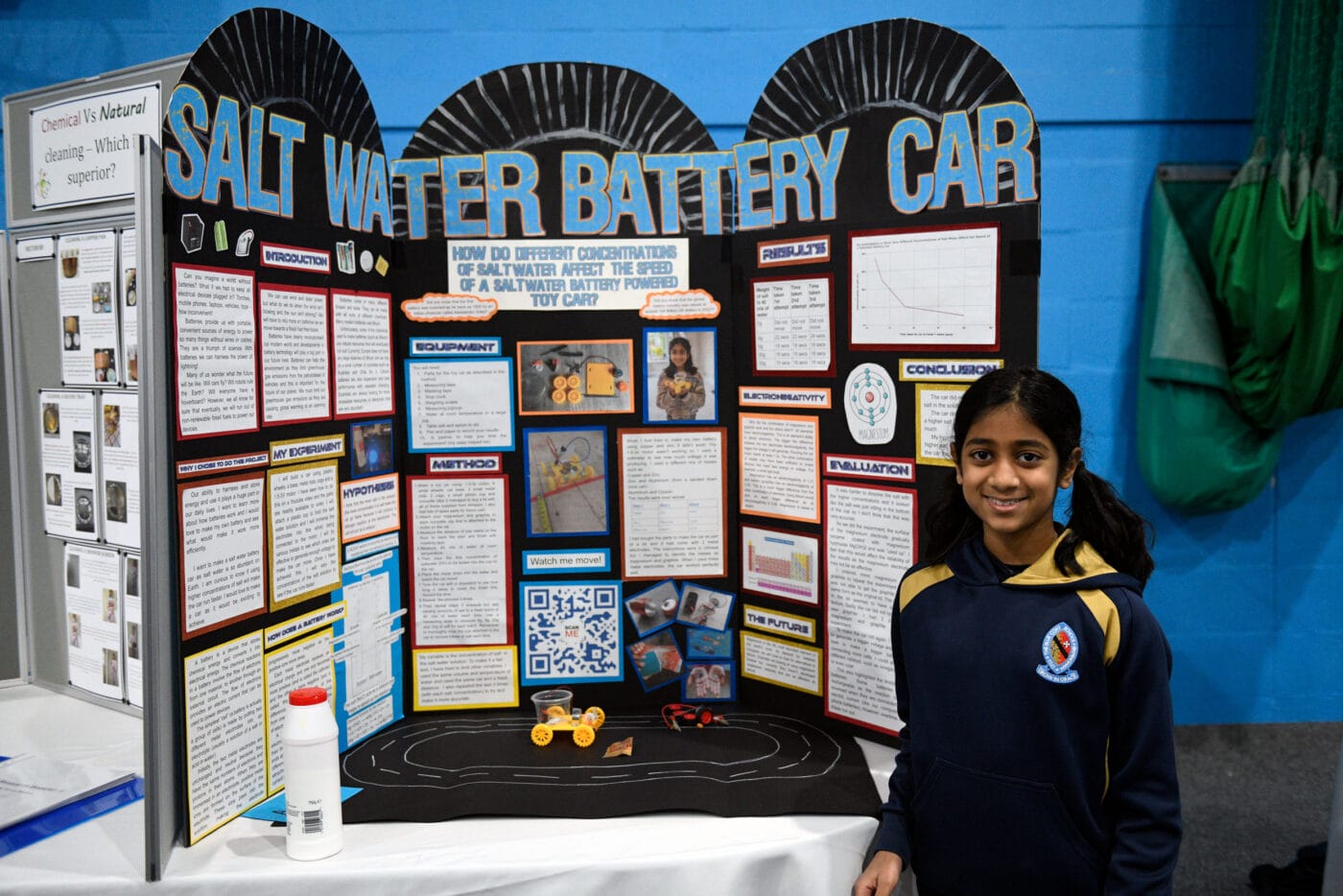 Science - Blue Coat School